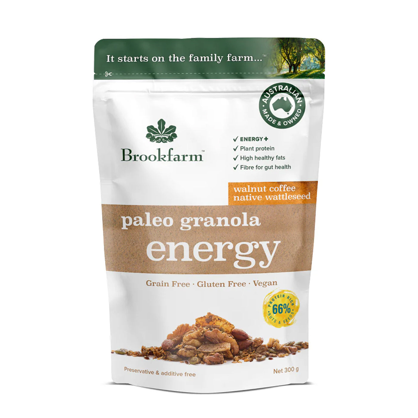 Brookfarm Energy Paleo Granola Walnut Coffee | Paleo Granola — Wicked ...