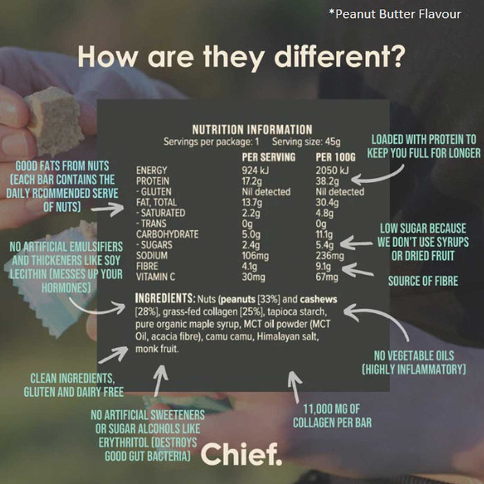 Chief Collagen Bar — Wicked NRG Supplements & Nutrition