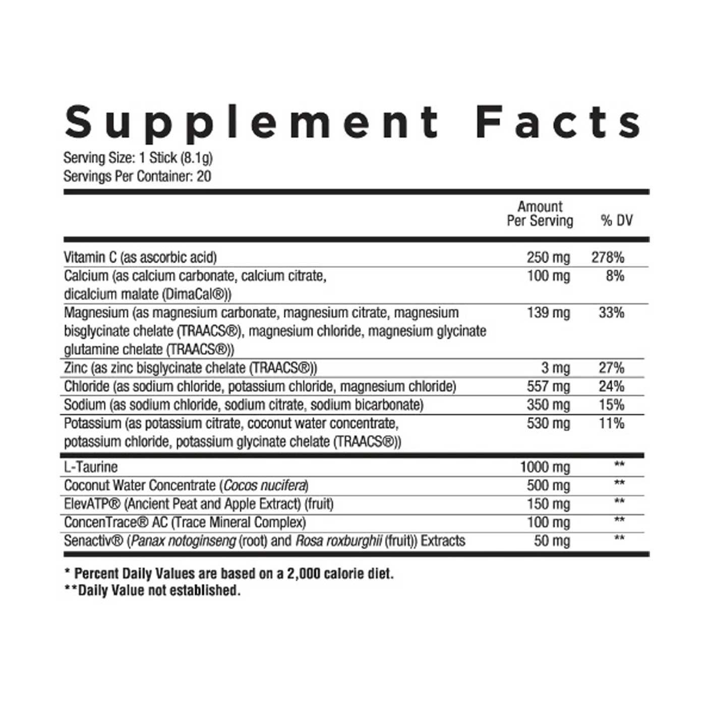 Core Nutritionals Hydrate - Single Serve — Wicked NRG Supplements ...