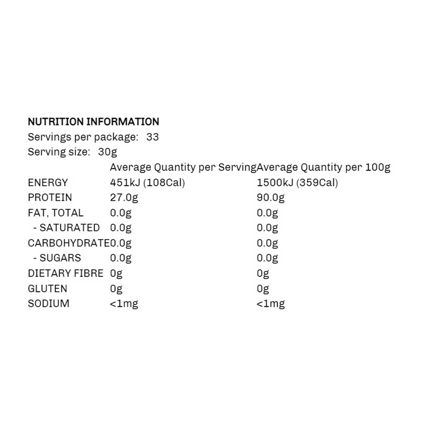 Protein Supplies Australia Collagen Peptides | Hydrolysed Collagen ...