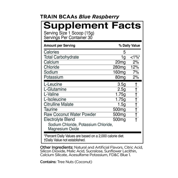 Rule 1 Proteins R1 Active BCAAs — Wicked NRG Supplements & Nutrition